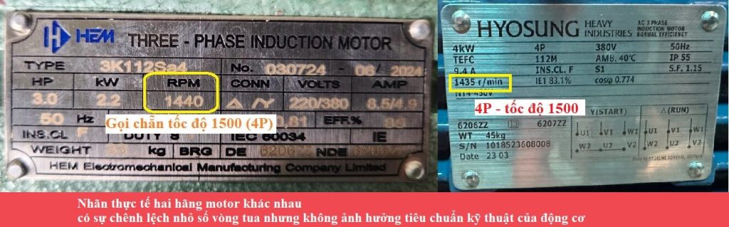 Bảng tra công suất motor 3 pha - dải kW (hp) động cơ thông dụng